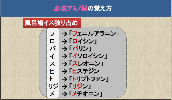 【解決】必須アミノ酸とケト原性アミノ酸の覚え方