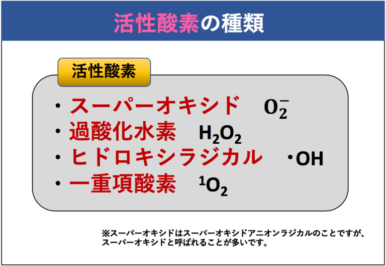 【解決】必須脂肪酸とエイコサノイドの生合成｜脂肪酸の役割